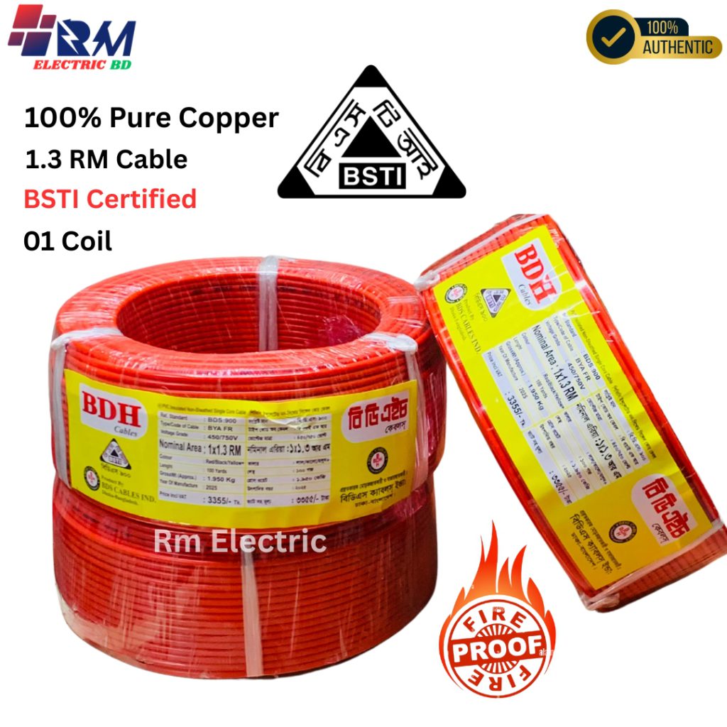 Wiring Cables – RM ELECTRIC BD